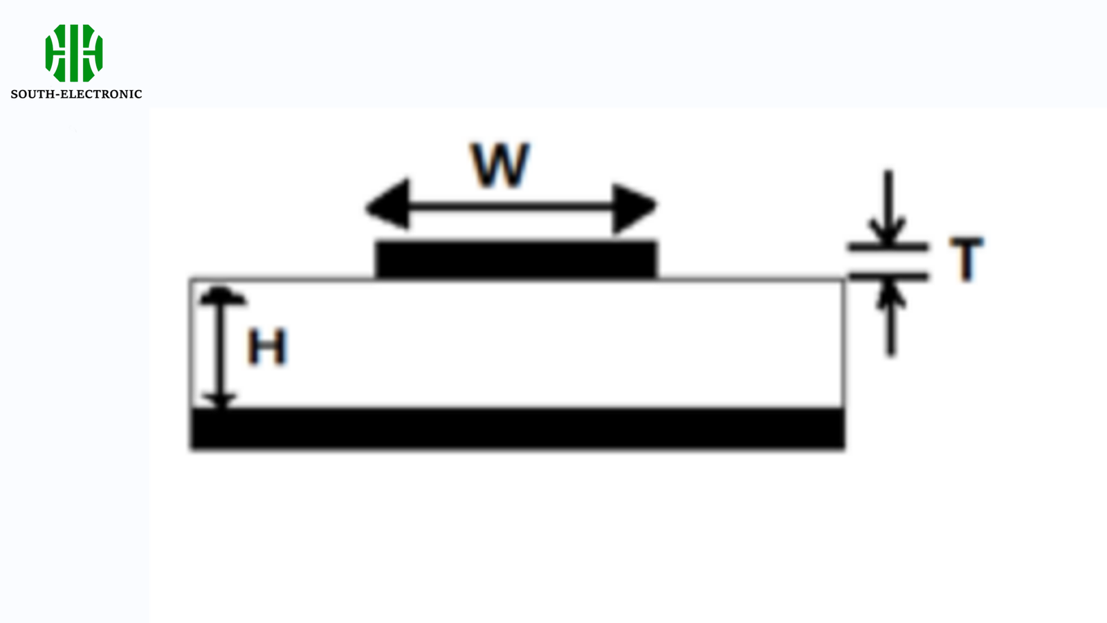 Enter the world of Microstrip and Stripline - South-Electronic PCB One ...