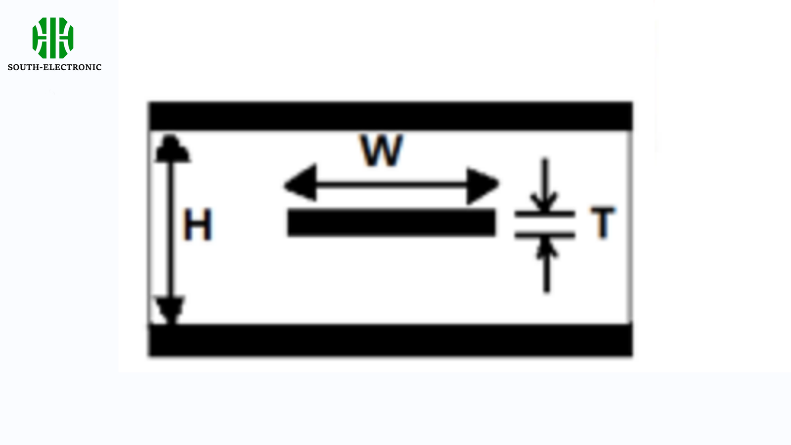 Enter the world of Microstrip and Stripline - South-Electronic PCB One ...