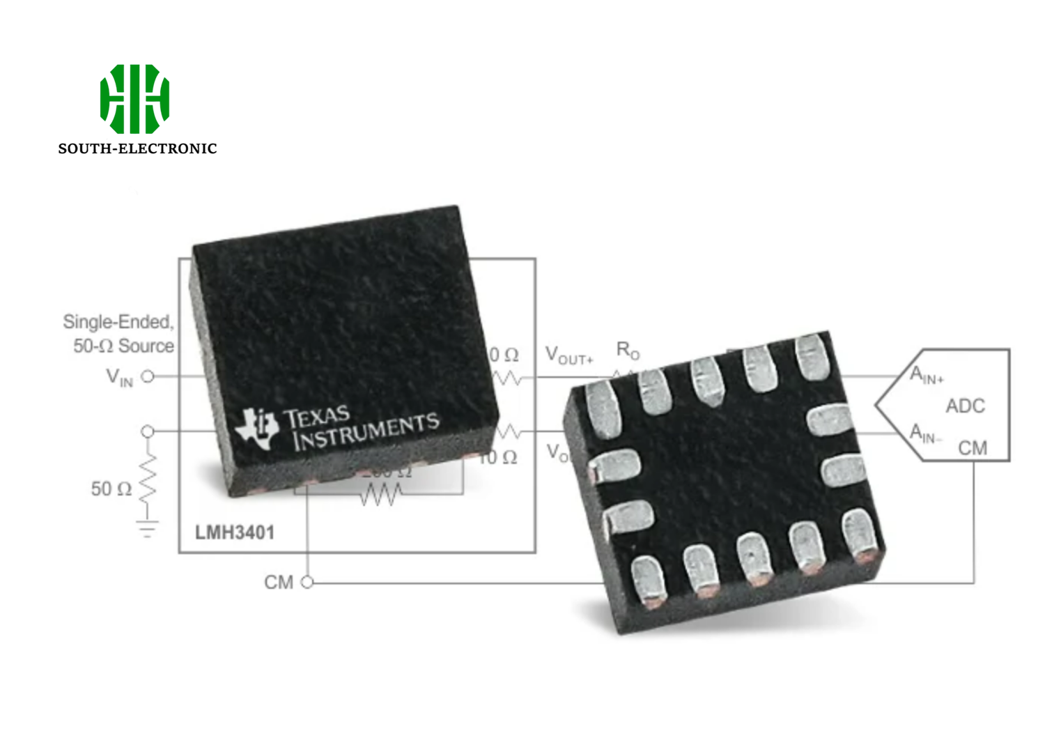 How to Start Making Your Own Basic RF ICs？