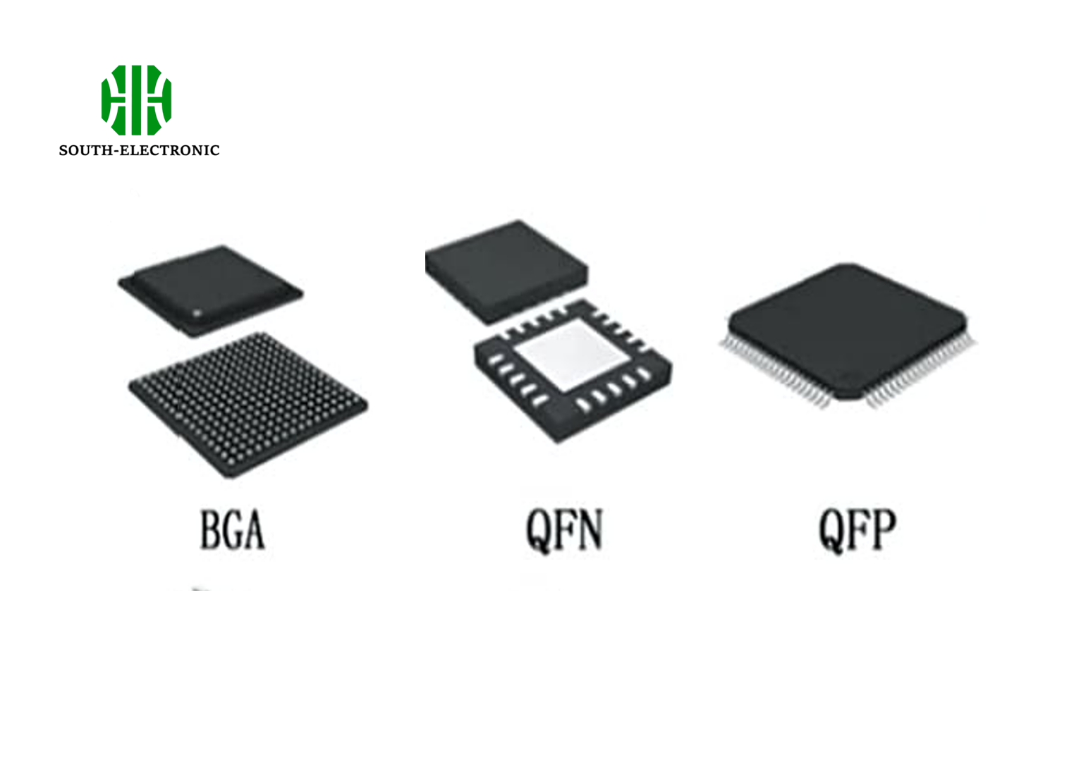QFN Package Process Flow: Advantages and Types QFN Package Process Flow: Advantages and Types
