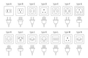 What Are the Different Types of Sockets