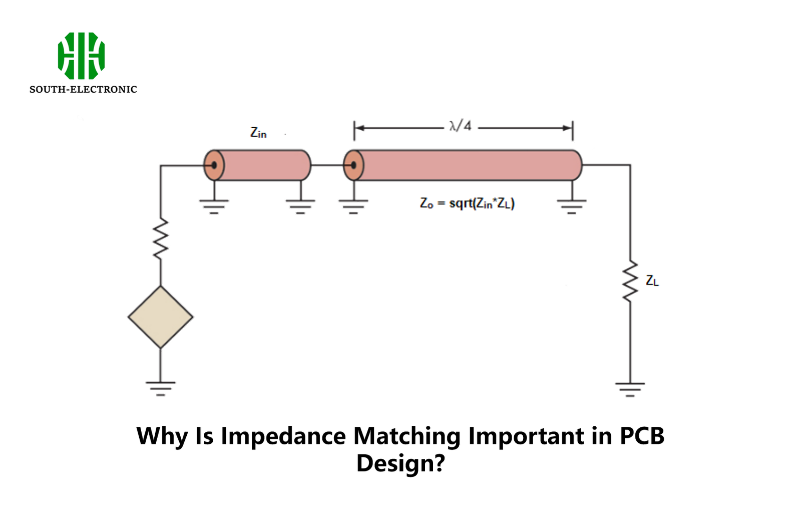 What Do Zigzag Lines on PCBs Mean?