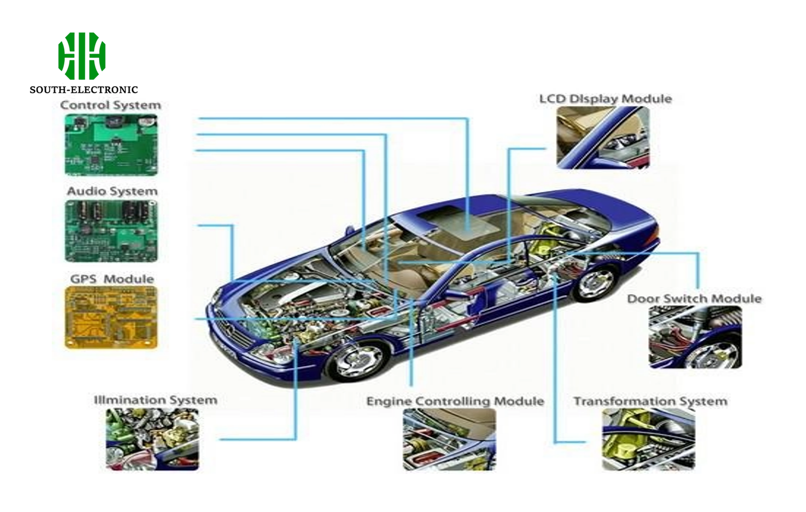 Actualice la electrónica de su automóvil | South-Electronic